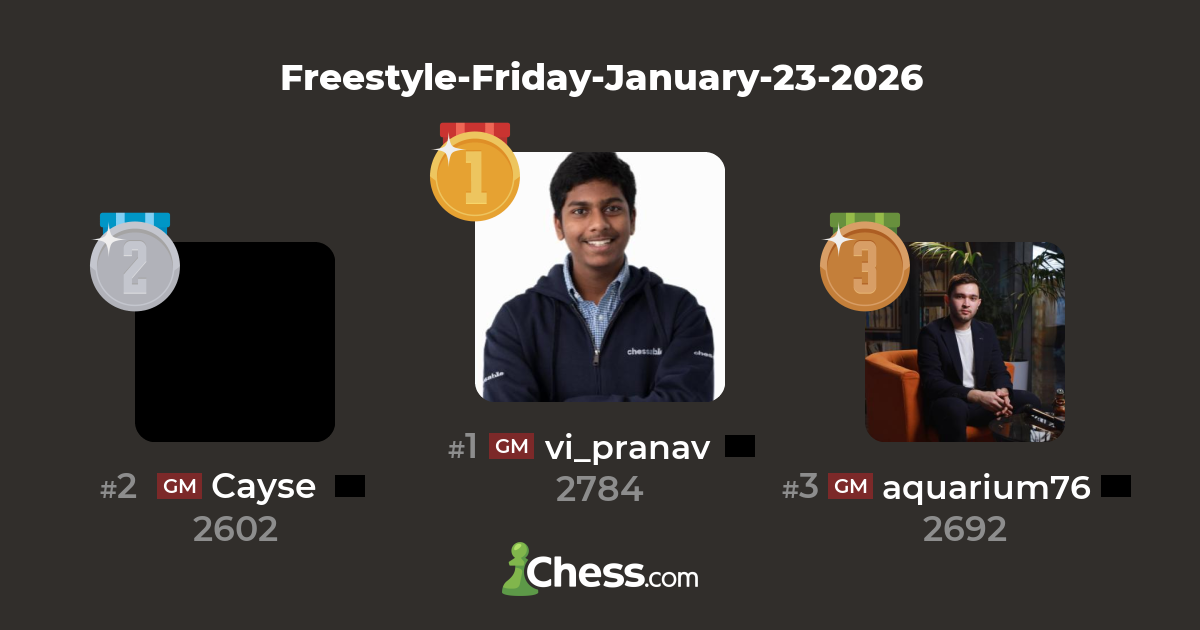 Freestyle-Friday-January-23-2026 - Live Chess Tournament - Chess.com