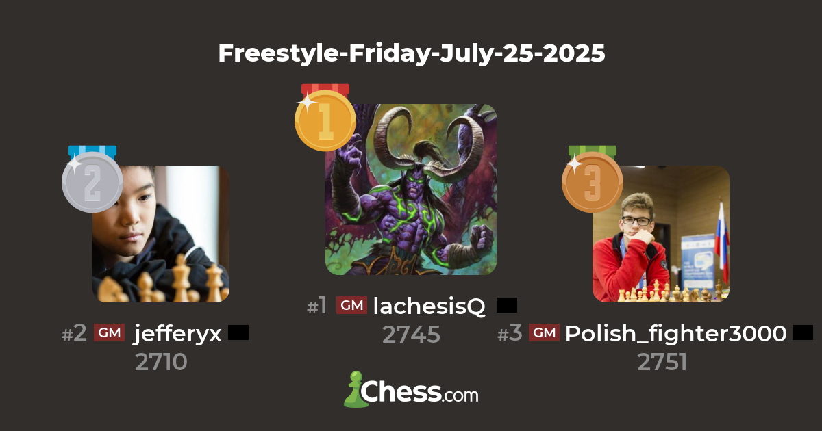 Freestyle-Friday-July-25-2025 - Live Chess Tournament - Chess.com