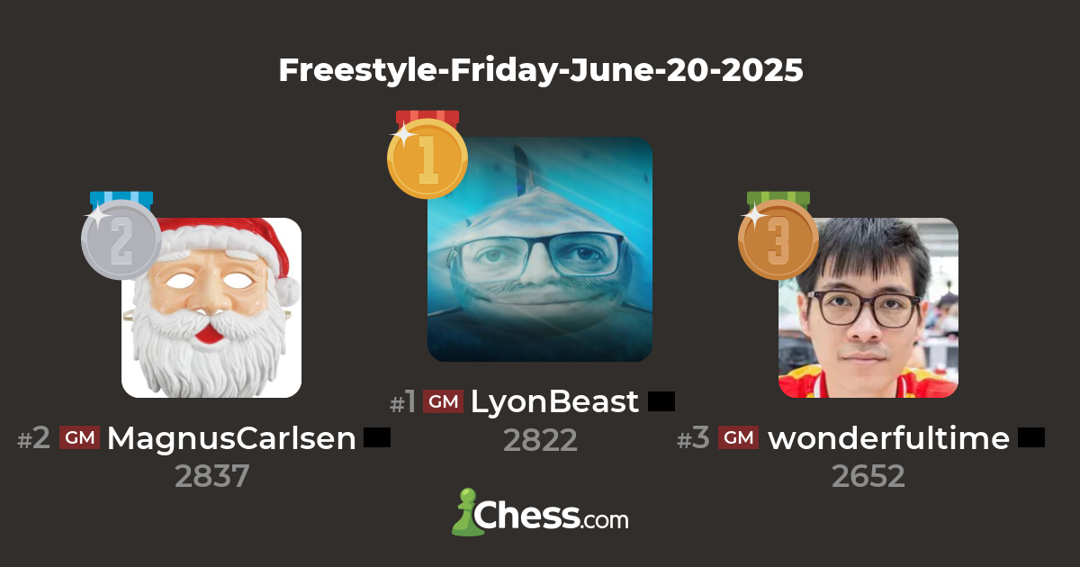 Freestyle-Friday-June-20-2025 - Live Chess Tournament - Chess.com