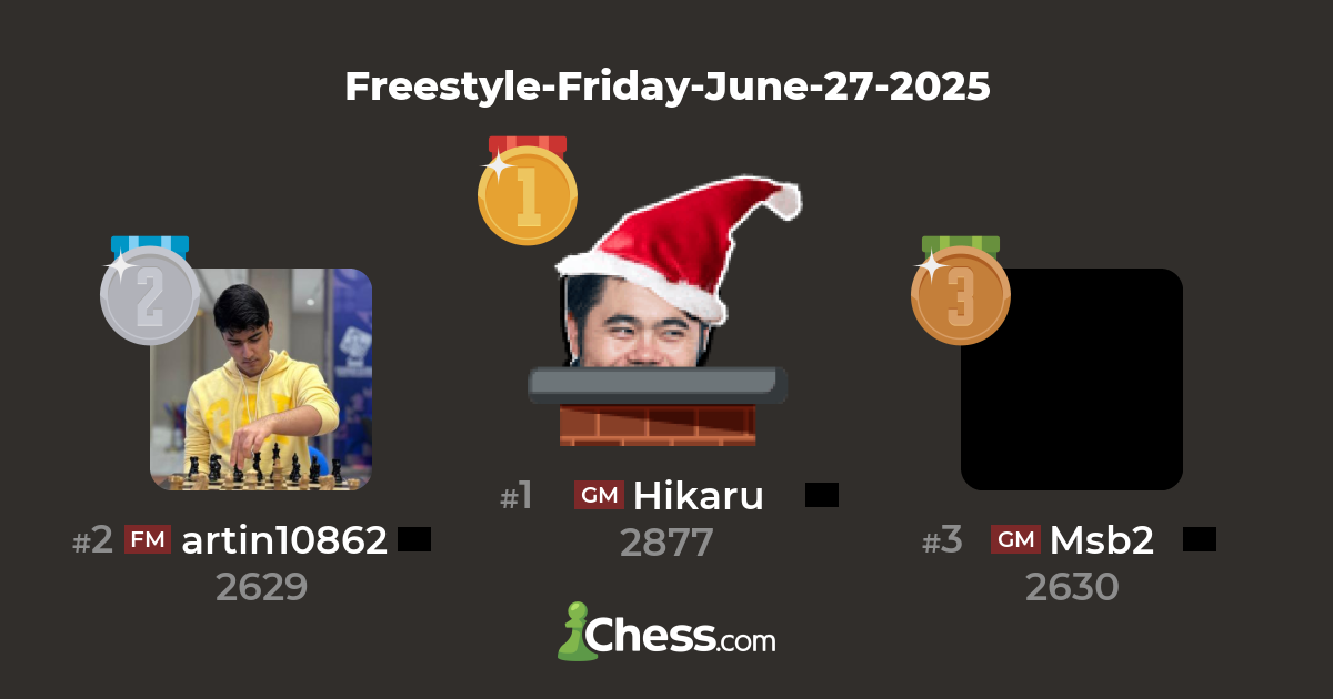 Freestyle-Friday-June-27-2025 - Live Chess Tournament - Chess.com