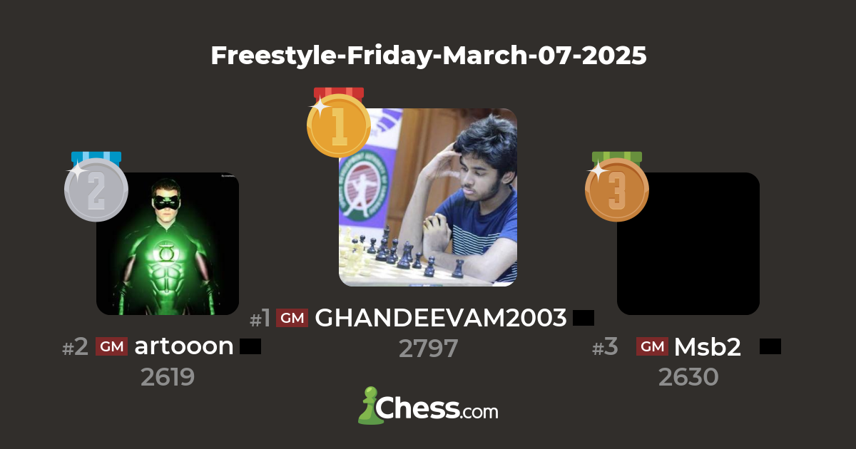 Freestyle-Friday-March-07-2025 - Live Chess Tournament - Chess.com