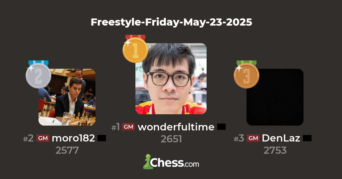 Freestyle-Friday-May-23-2025 - Live Chess Tournament - Chess.com