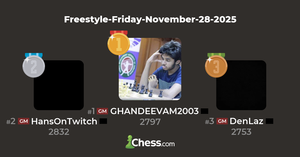 Freestyle-Friday-November-28-2025 - Live Chess Tournament - Chess.com