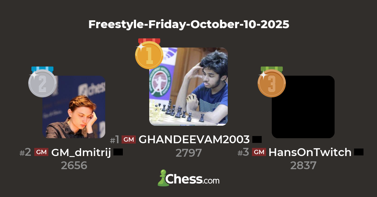 Freestyle-Friday-October-10-2025 - Live Chess Tournament - Chess.com
