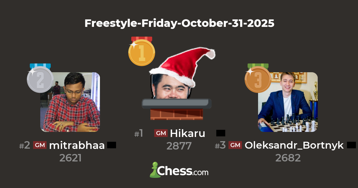 Freestyle-Friday-October-31-2025 - Live Chess Tournament - Chess.com