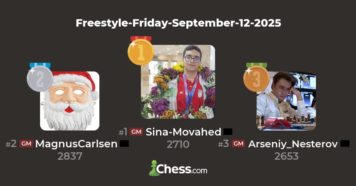 Freestyle-Friday-September-12-2025 - Live Chess Tournament - Chess.com