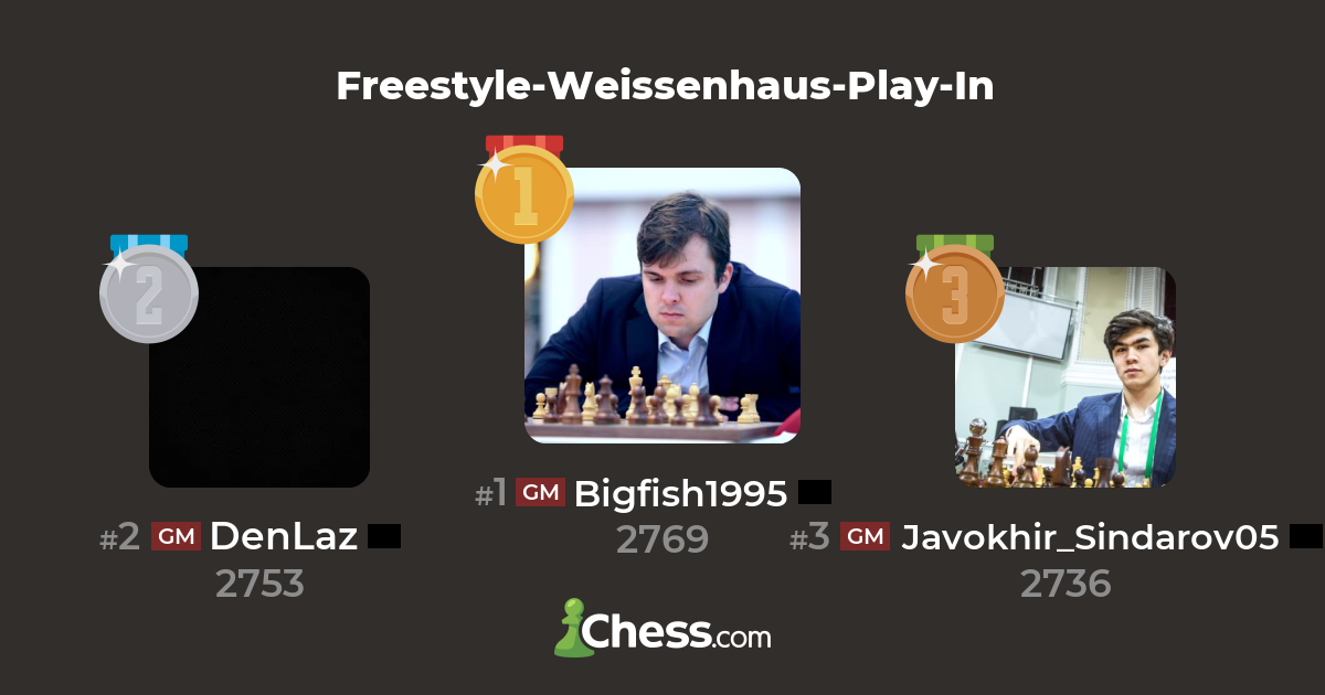 Freestyle-Weissenhaus-Play-In - Live Chess Tournament - Chess.com