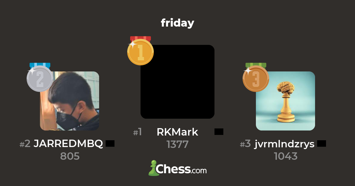 friday - Live Chess Tournament - Chess.com
