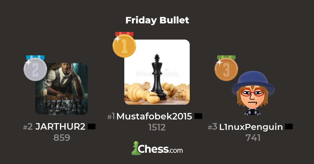 Friday Bullet - Live Chess Tournament - Chess.com