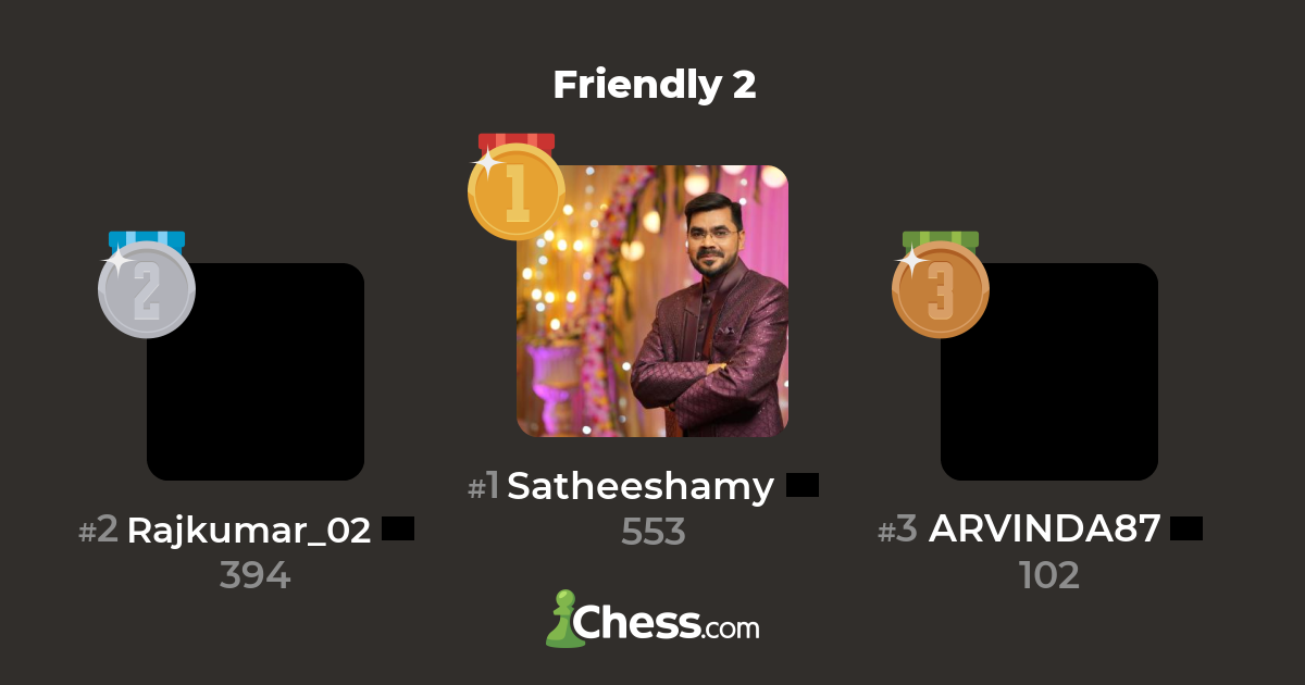 Friendly 2 - Live Chess Tournament - Chess.com