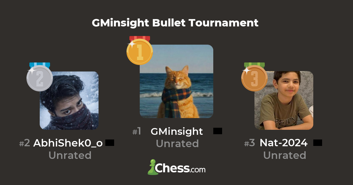 GMinsight Bullet Tournament - Live Chess Tournament - Chess.com