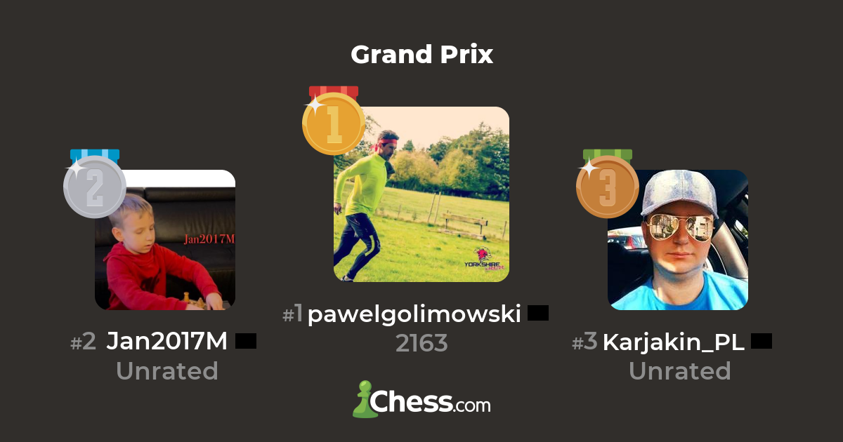 Grand Prix - Live Chess Tournament - Chess.com