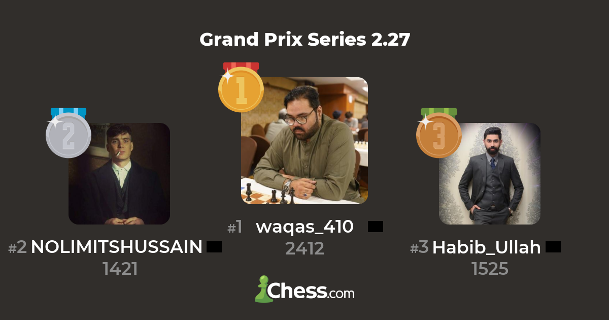 Grand Prix Series 2.27 - Live Chess Tournament - Chess.com