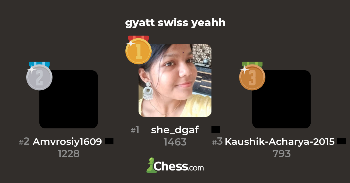 gyatt swiss yeahh - Live Chess Tournament - Chess.com