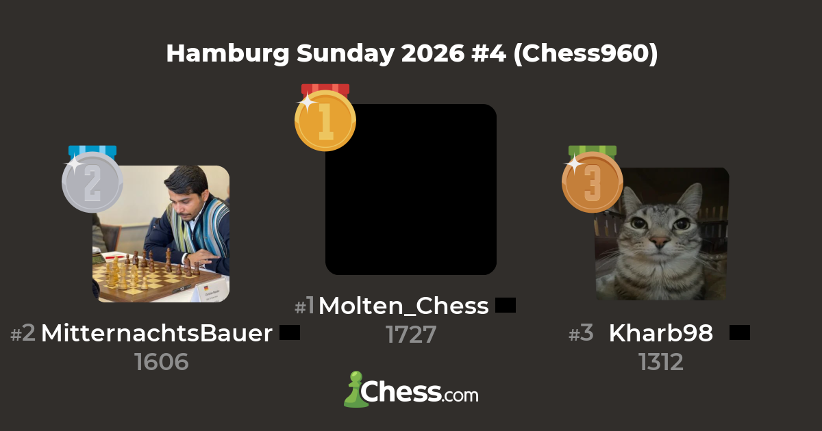 Hamburg Sunday 2026 #4 (Chess960) - Live Chess Tournament - Chess.com