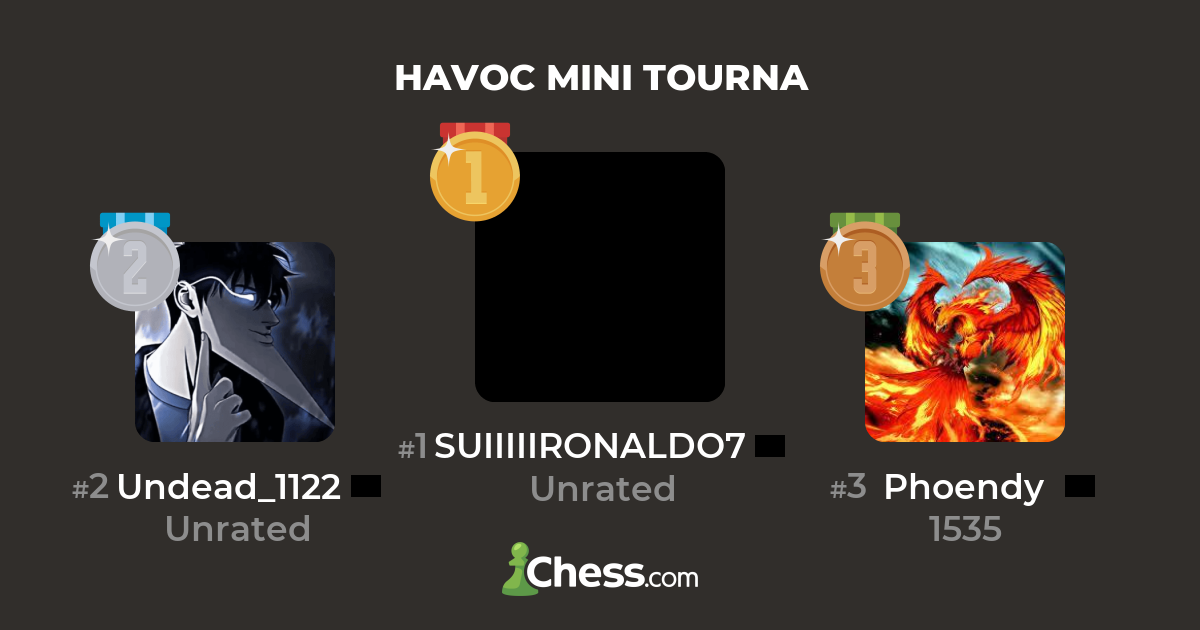 HAVOC MINI TOURNA - Live Chess Tournament - Chess.com
