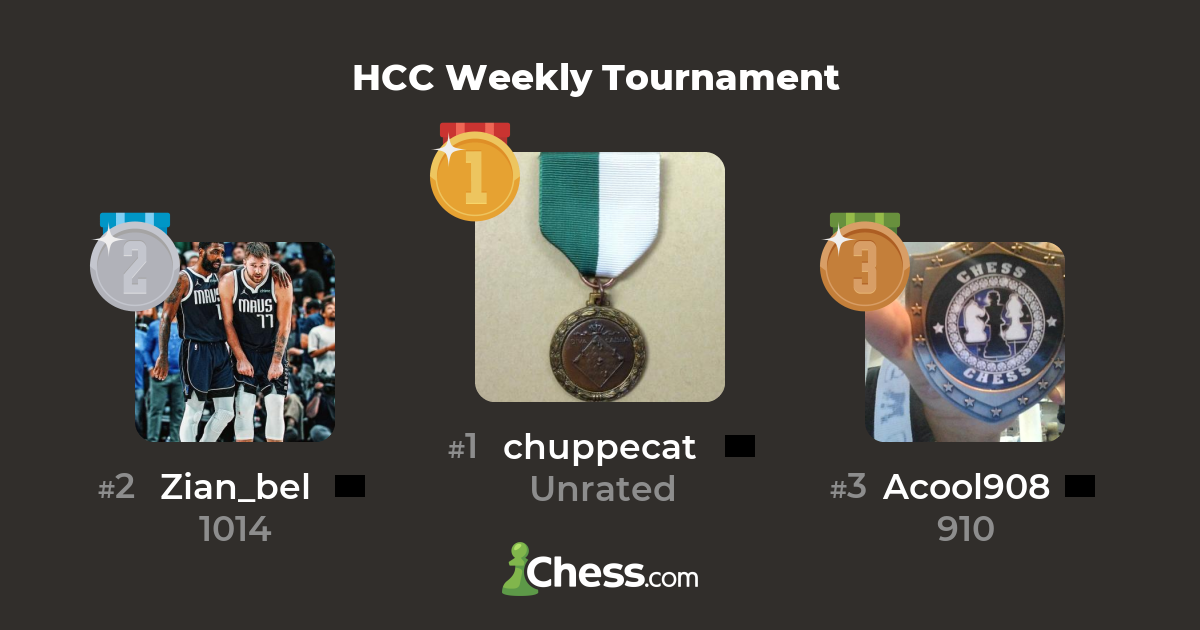 HCC Weekly Tournament - Live Chess Tournament - Chess.com