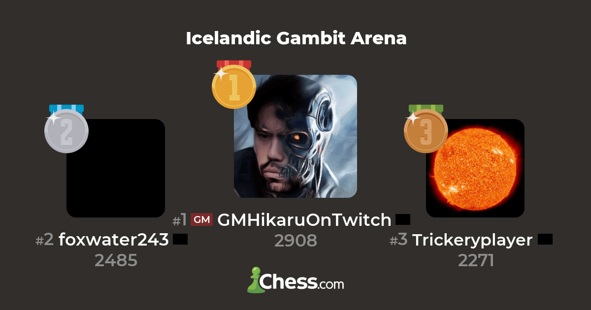 Icelandic Gambit Arena - Live Chess Tournament - Chess.com