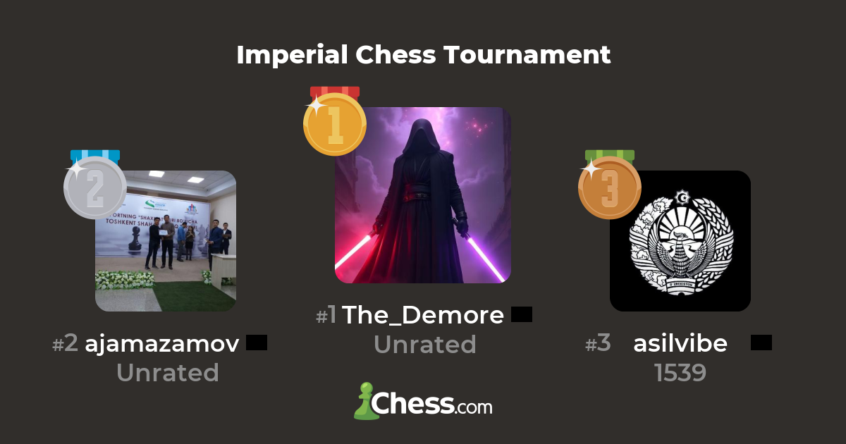 Imperial Chess Tournament - Live Chess Tournament - Chess.com