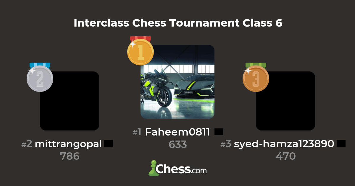 Interclass Chess Tournament Class 6 - Live Chess Tournament - Chess.com