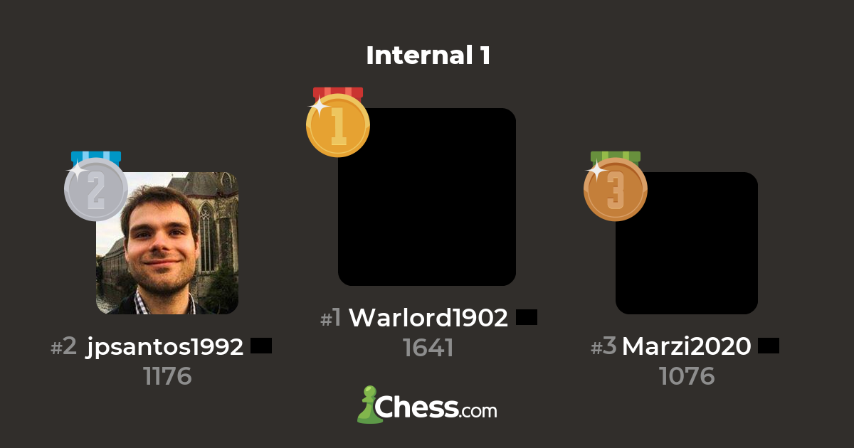 Internal 1 - Live Chess Tournament - Chess.com