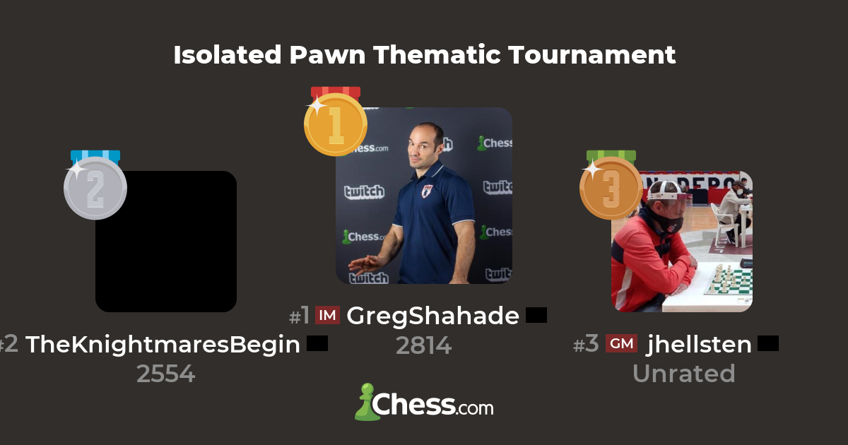 Isolated Pawn Thematic Tournament - Live Chess Tournament - Chess.com