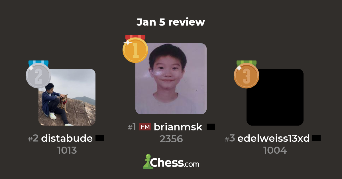 Jan 5 review - Live Chess Tournament - Chess.com