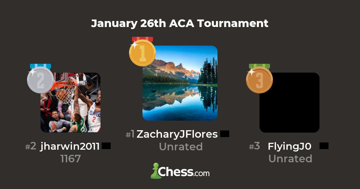 January 26th ACA Tournament - Live Chess Tournament - Chess.com