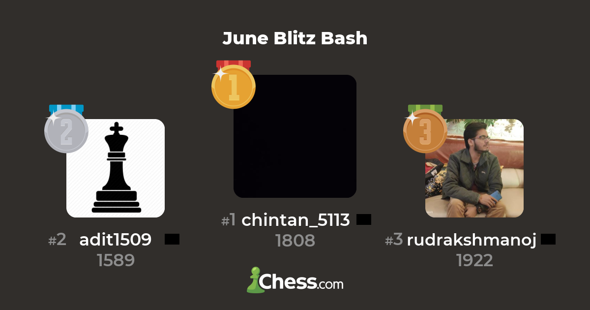 June Blitz Bash - Live Chess Tournament - Chess.com