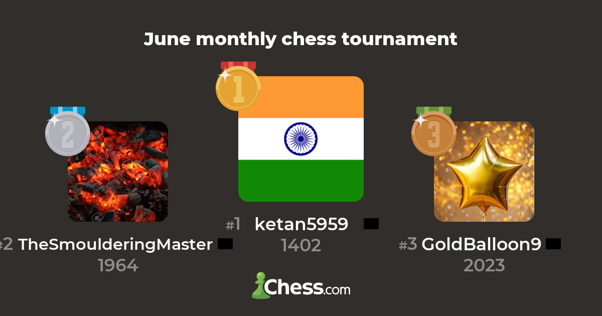 June monthly chess tournament - Live Chess Tournament - Chess.com