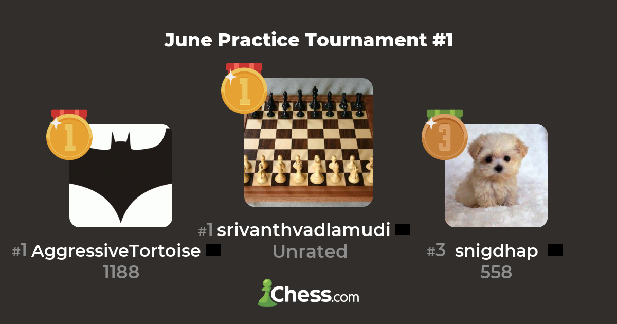 June Practice Tournament #1 - Live Chess Tournament - Chess.com