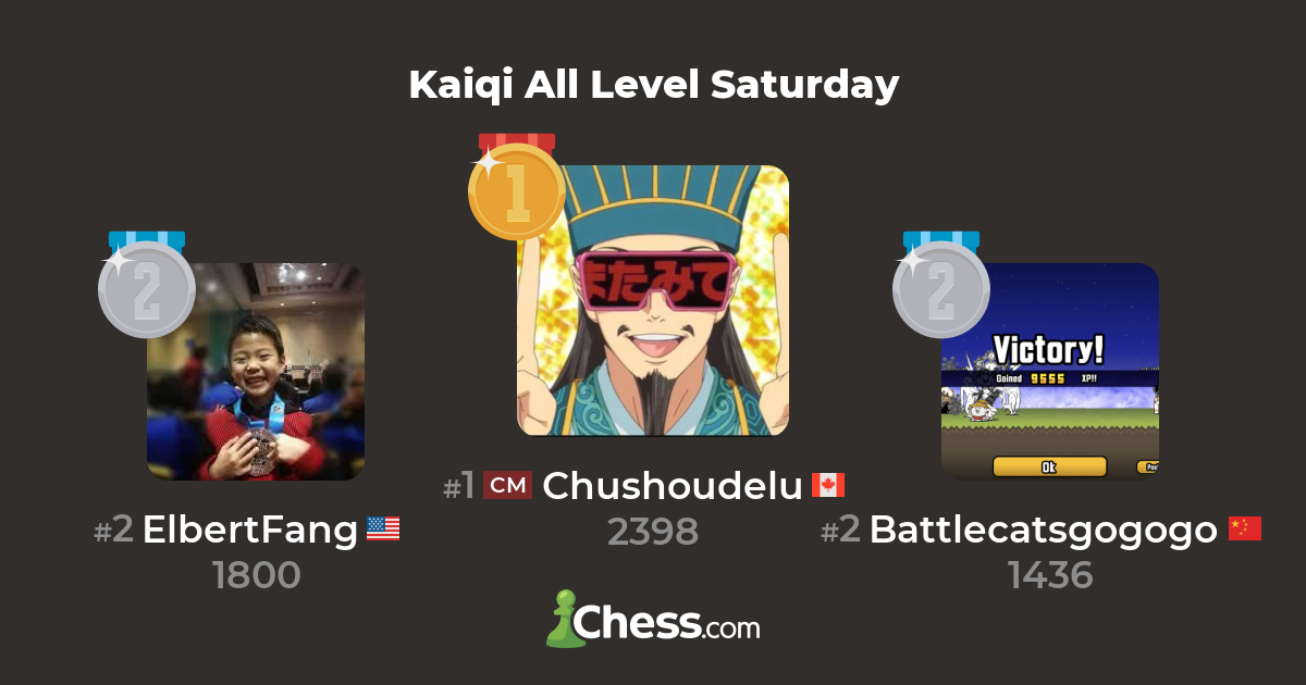 Kaiqi All Level Saturday - Live Chess Tournament - Chess.com