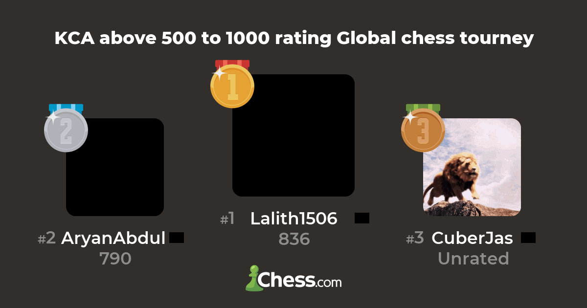 KCA above 500 to 1000 rating Global chess tourney - Live Chess Tournament - Chess.com