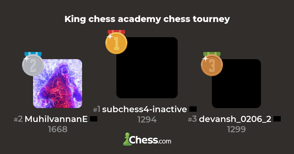 King chess academy chess tourney - Live Chess Tournament - Chess.com