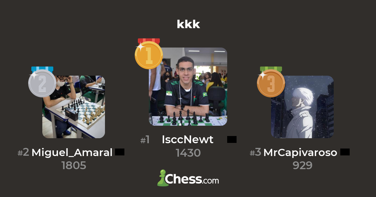 kkk - Live Chess Tournament - Chess.com