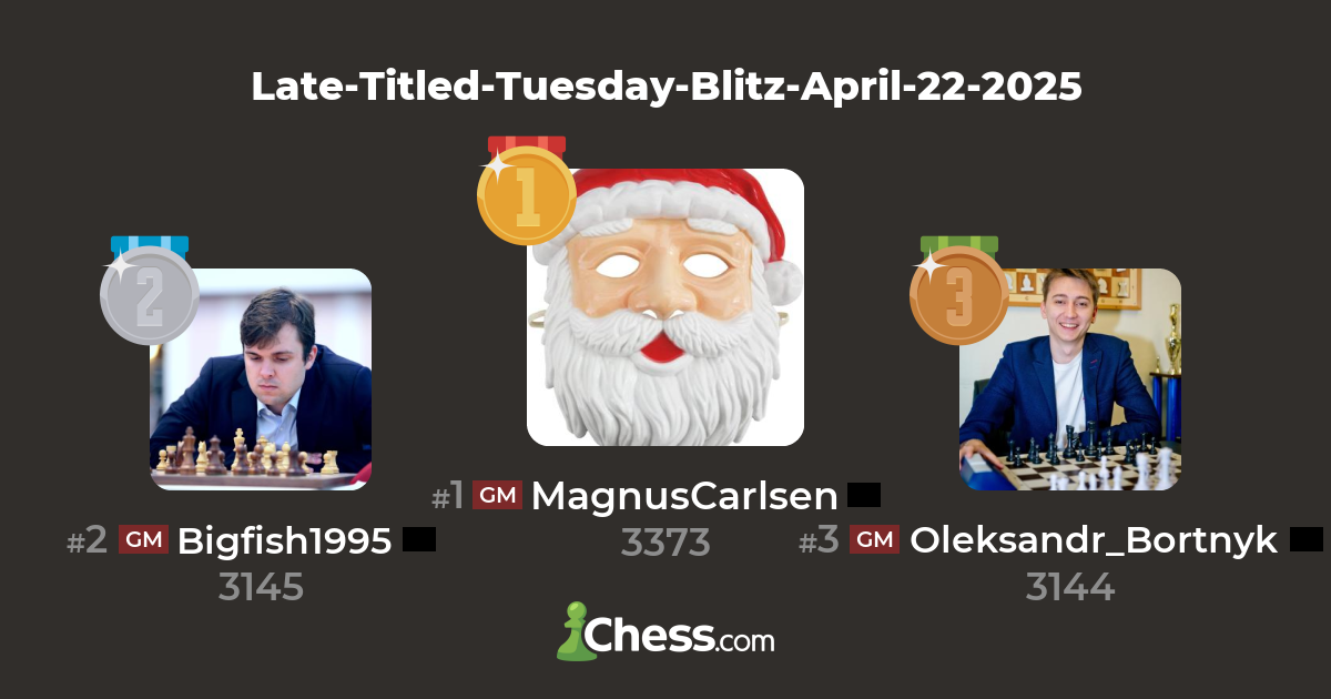 Late-Titled-Tuesday-Blitz-April-22-2025 - Live Chess Tournament - Chess.com