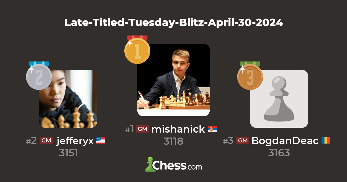 Late-Titled-Tuesday-Blitz-April-30-2024 - Live Chess Tournament - Chess.com