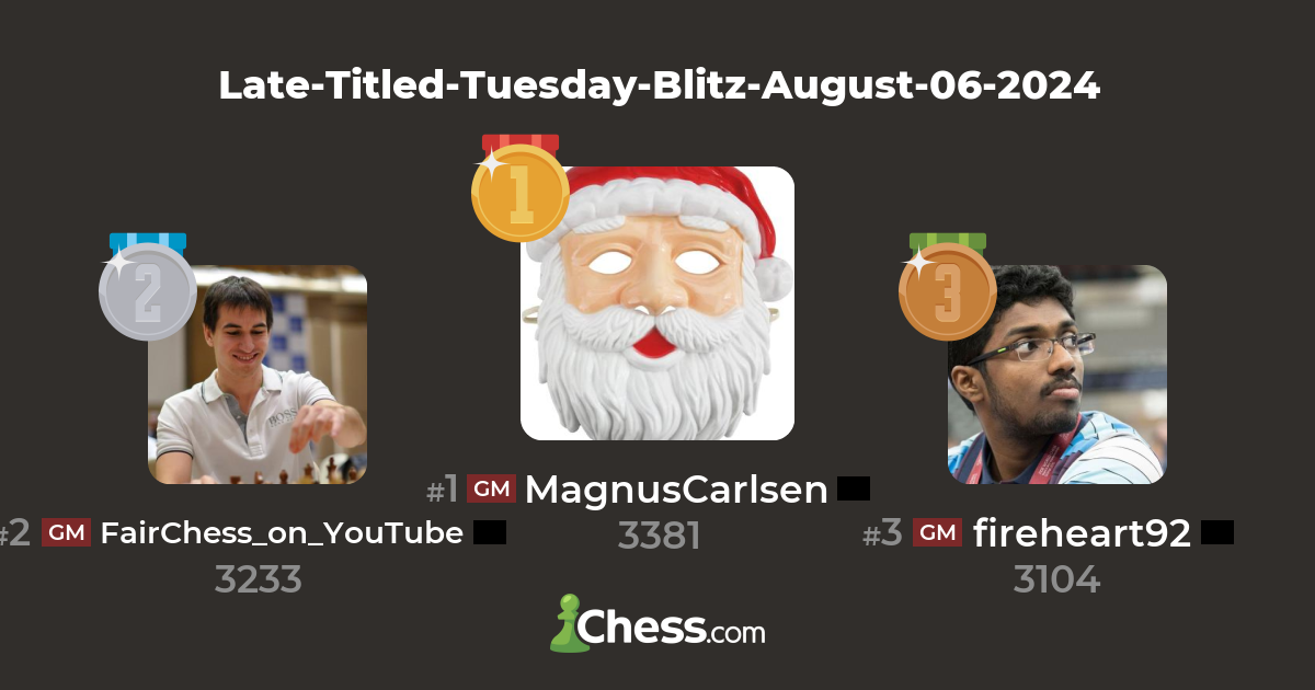 Late-Titled-Tuesday-Blitz-August-06-2024 - Live Chess Tournament ...