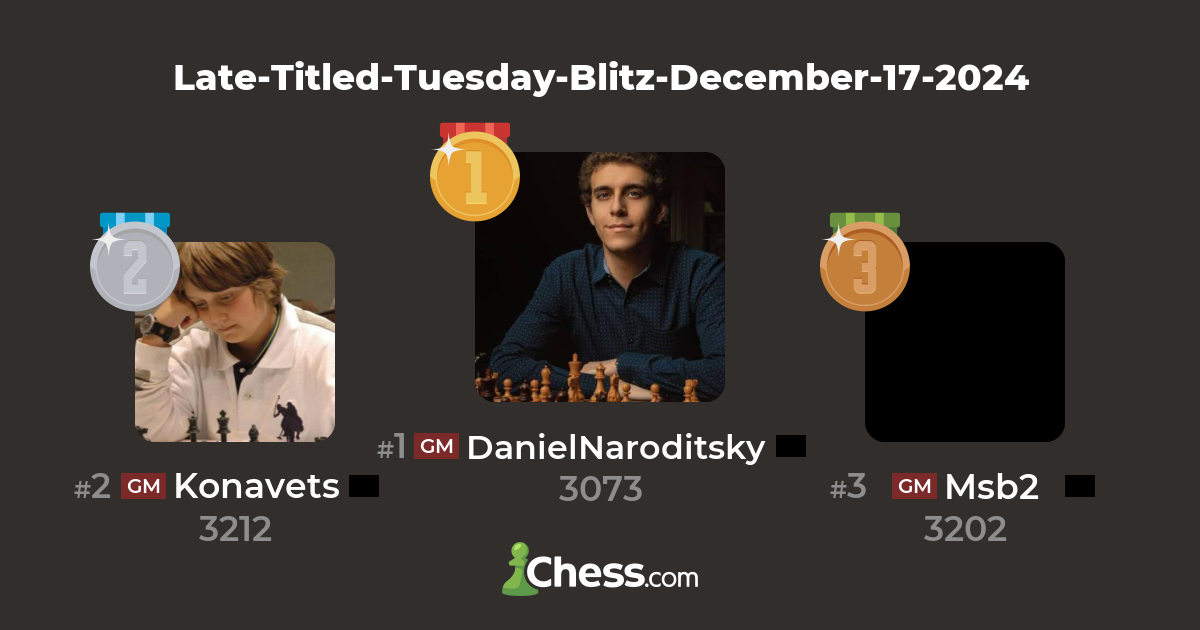 Late-Titled-Tuesday-Blitz-December-17-2024 - Live Chess Tournament ...