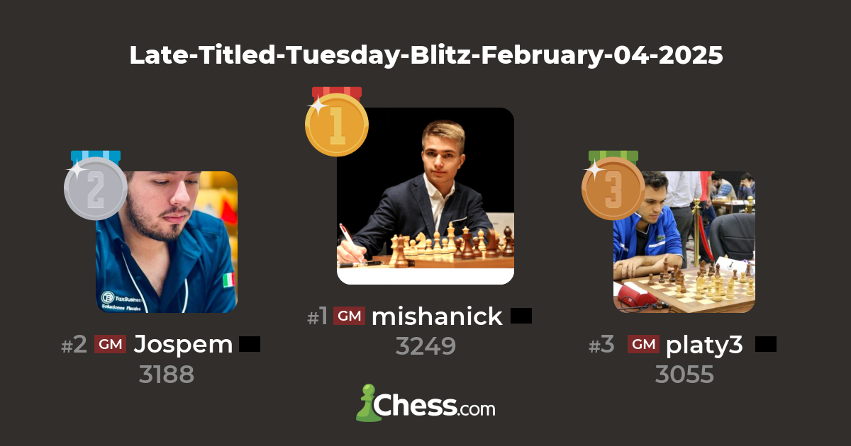 Late-Titled-Tuesday-Blitz-February-04-2025 - Live Chess Tournament ...