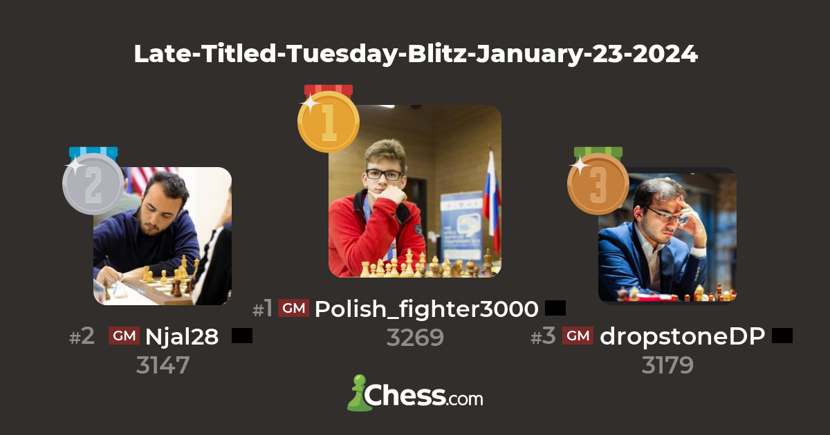 Late-Titled-Tuesday-Blitz-January-23-2024 - Live Chess Tournament ...