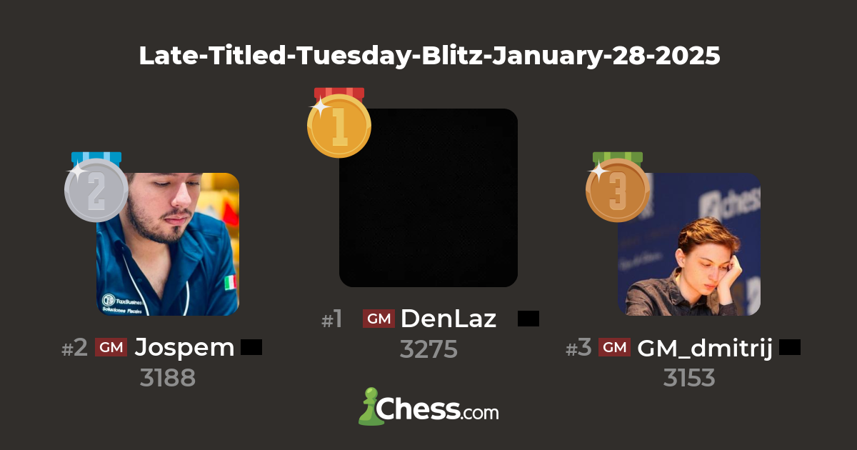 Late-Titled-Tuesday-Blitz-January-28-2025 - Live Chess Tournament ...