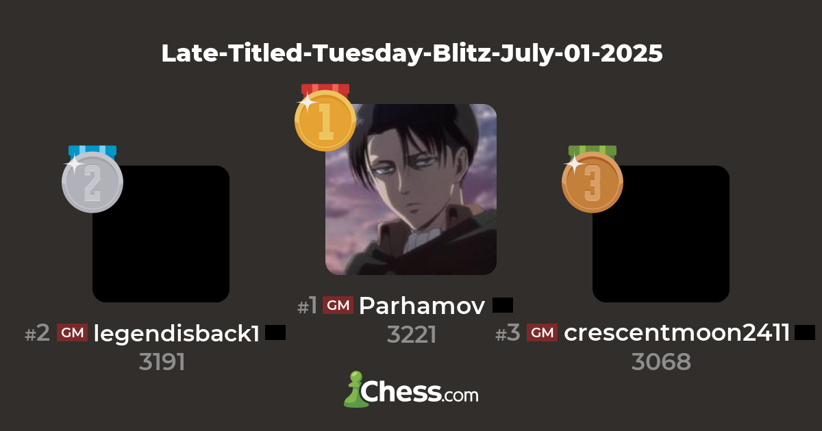 Late-Titled-Tuesday-Blitz-July-01-2025 - Live Chess Tournament - Chess.com
