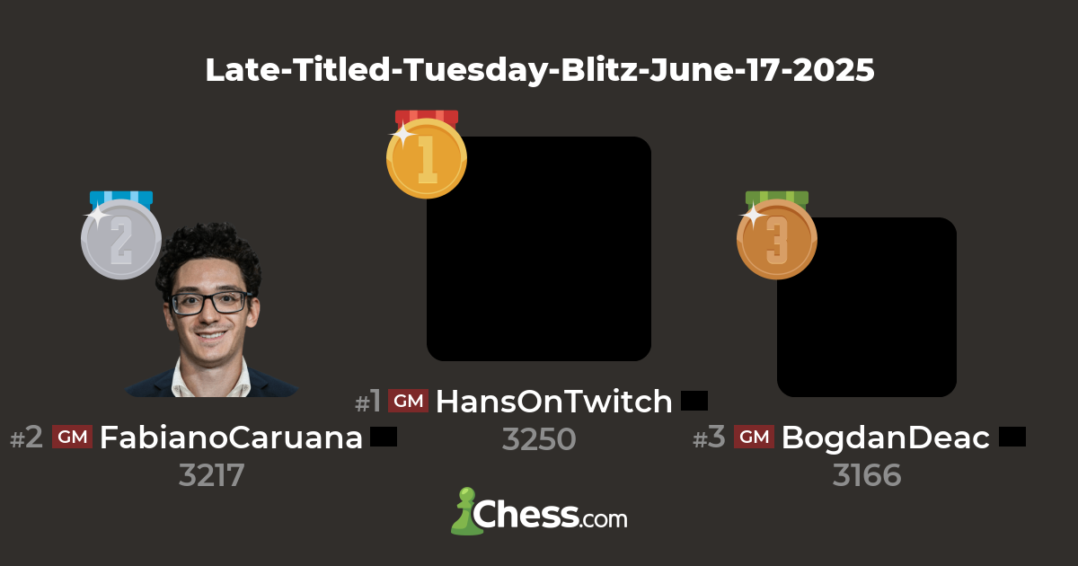Late-Titled-Tuesday-Blitz-June-17-2025 - Live Chess Tournament - Chess.com