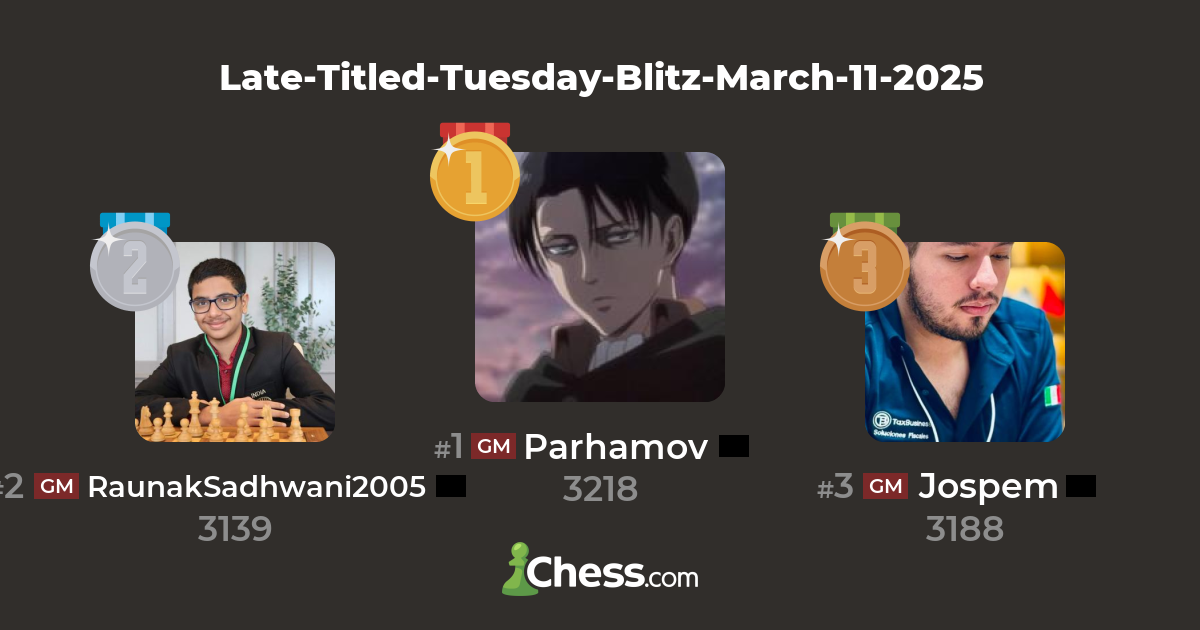 Late-Titled-Tuesday-Blitz-March-11-2025 - Live Chess Tournament - Chess.com