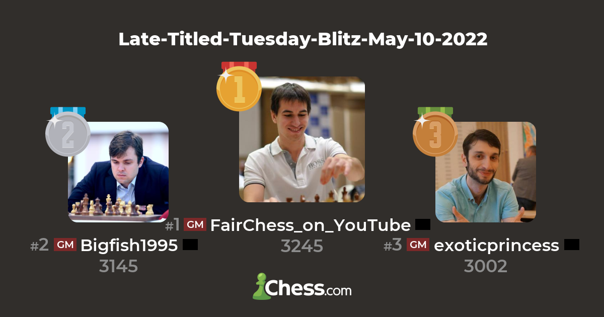 Late-Titled-Tuesday-Blitz-May-10-2022 - Live Chess Tournament - Chess.com