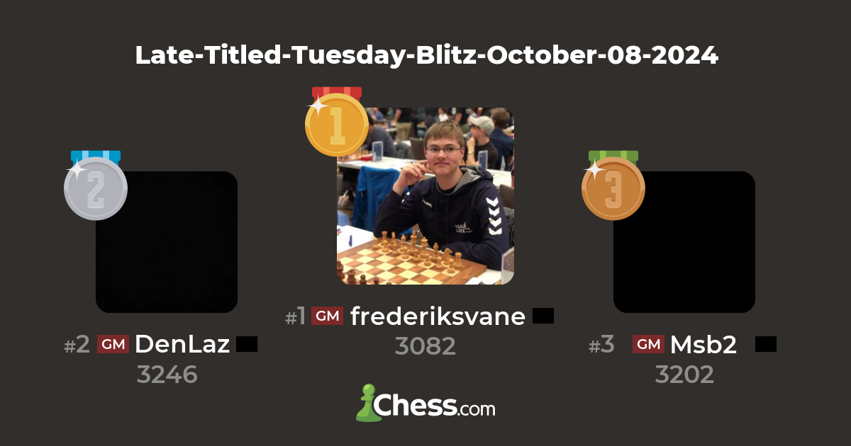 Late-Titled-Tuesday-Blitz-October-08-2024 - Live Chess Tournament ...