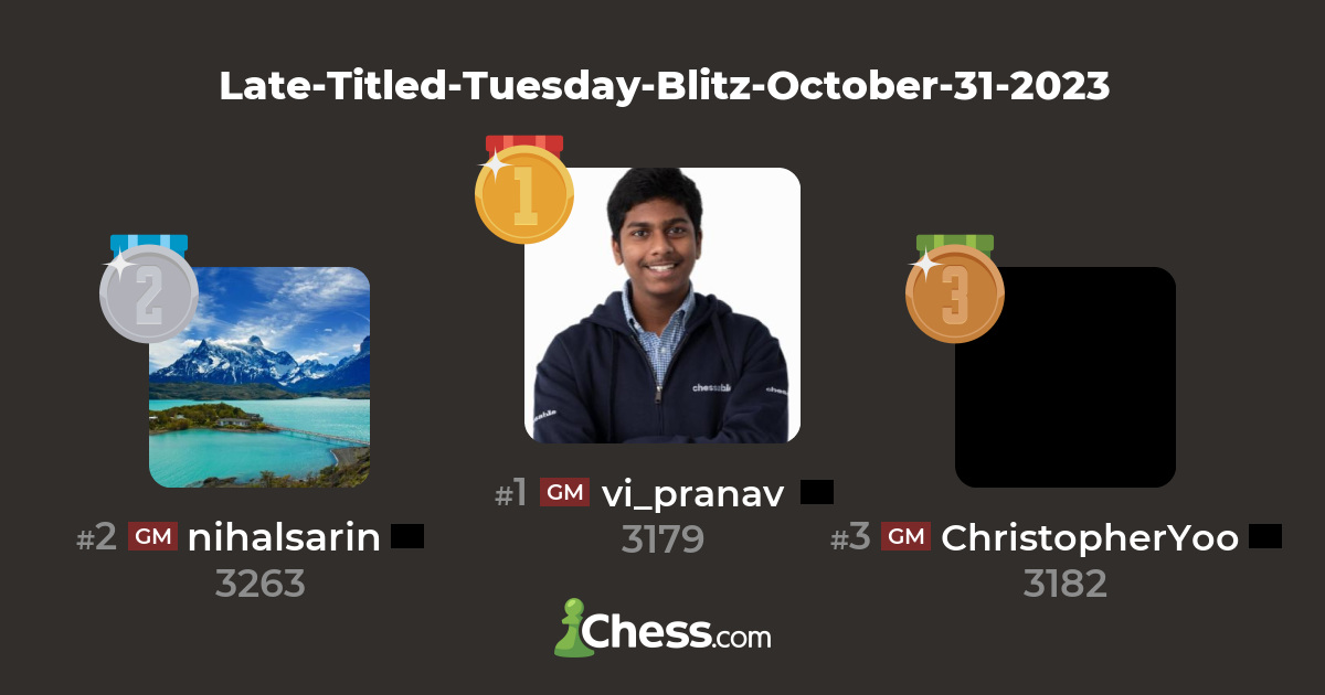 Late-Titled-Tuesday-Blitz-October-31-2023 - Live Chess Tournament ...