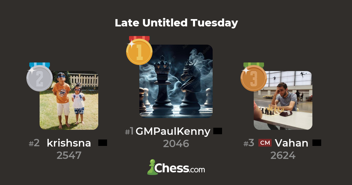 Late Untitled Tuesday - Live Chess Tournament - Chess.com