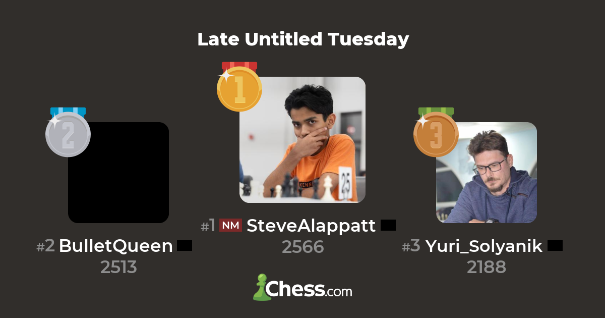 Late Untitled Tuesday - Live Chess Tournament - Chess.com